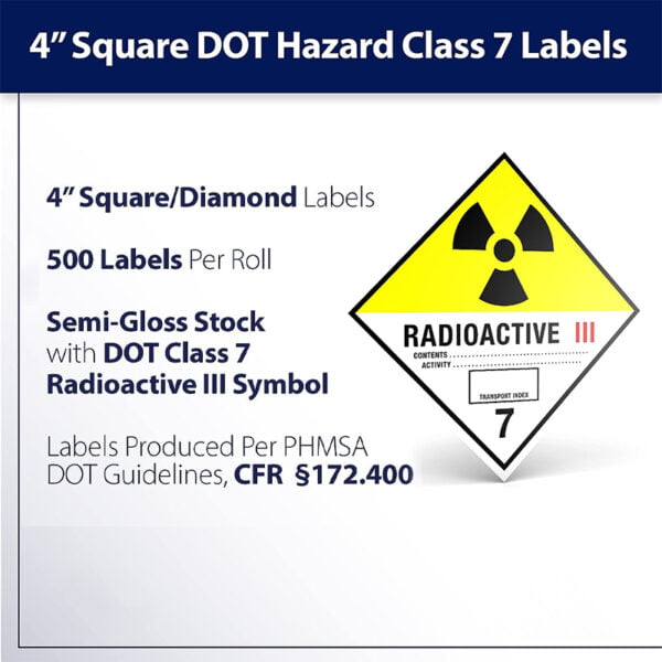 Custom Nuclear Radiation Hazard Label Suffocation Radioactive Iii ...